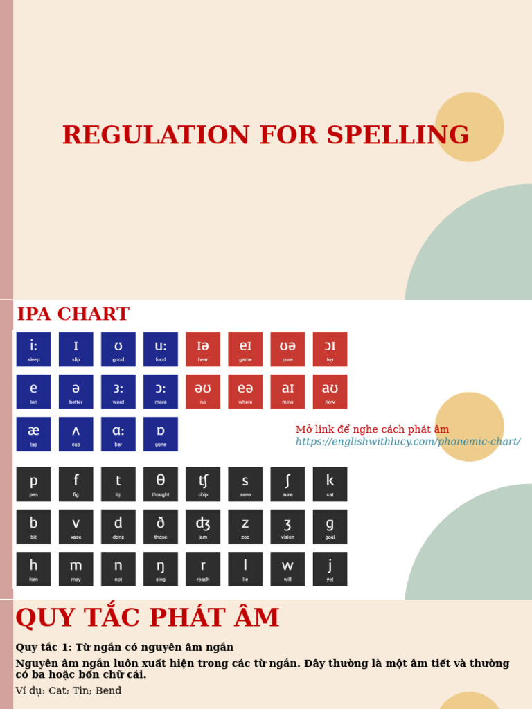 Spelling Rules 2 | PDF