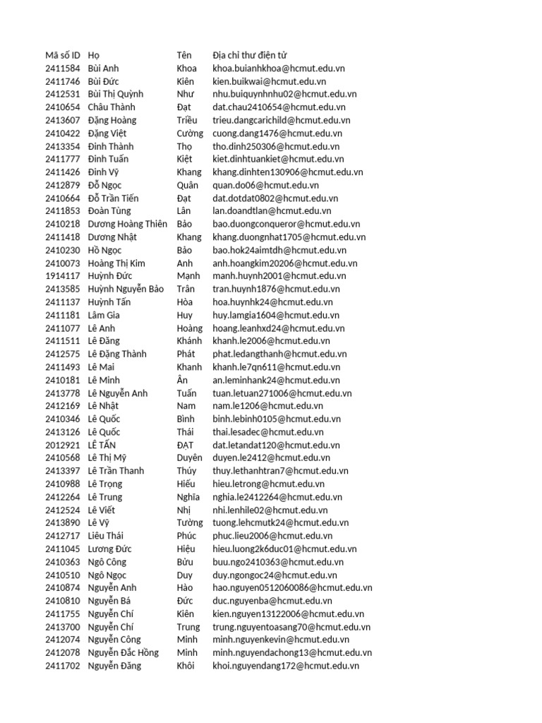 Danh Sách BTL L03 | PDF