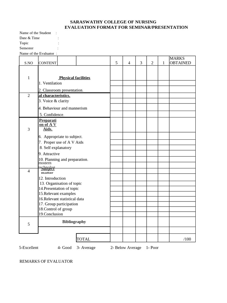 Seminar Evaluation Format For Nursing Students Pdf