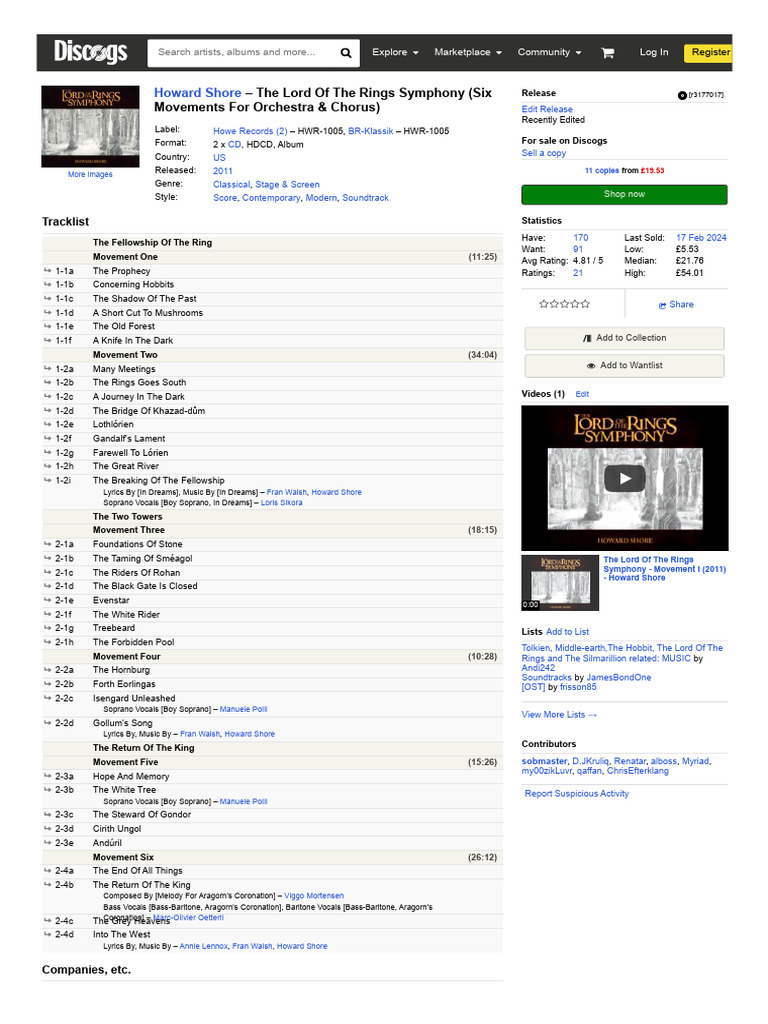 Howard Shore - The Lord of The Rings Symphony (Six Movements For Orchestra & Chorus) - 2 X CD ...