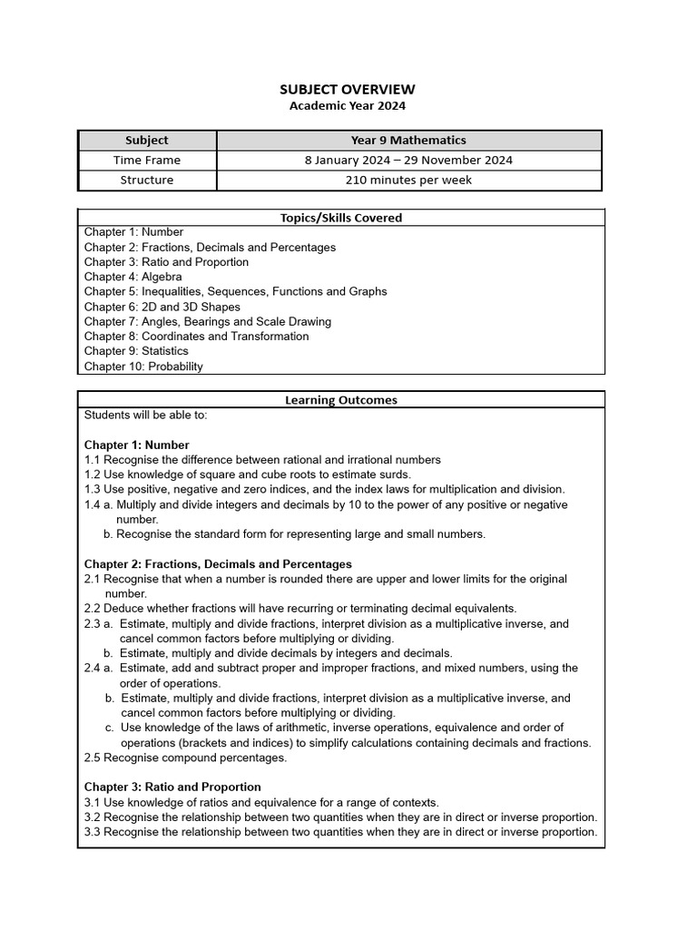 TCISKL - Subject Overview - 2024 Y9 Math | PDF | Shape | Equations