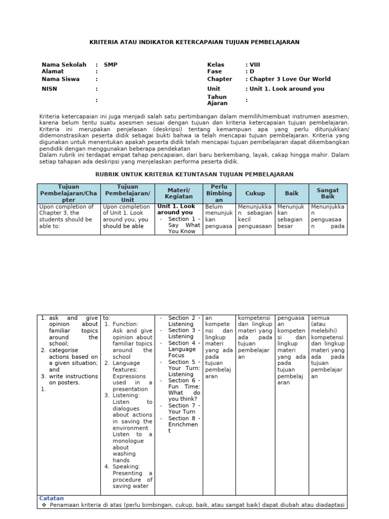 KKTP Chapter 3 Unit 1 | PDF