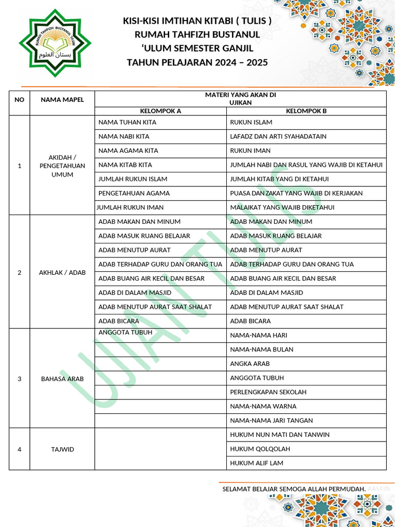Kisi-Kisi Imtihan Kitabi (Tulis) Ganjil 2024 | PDF
