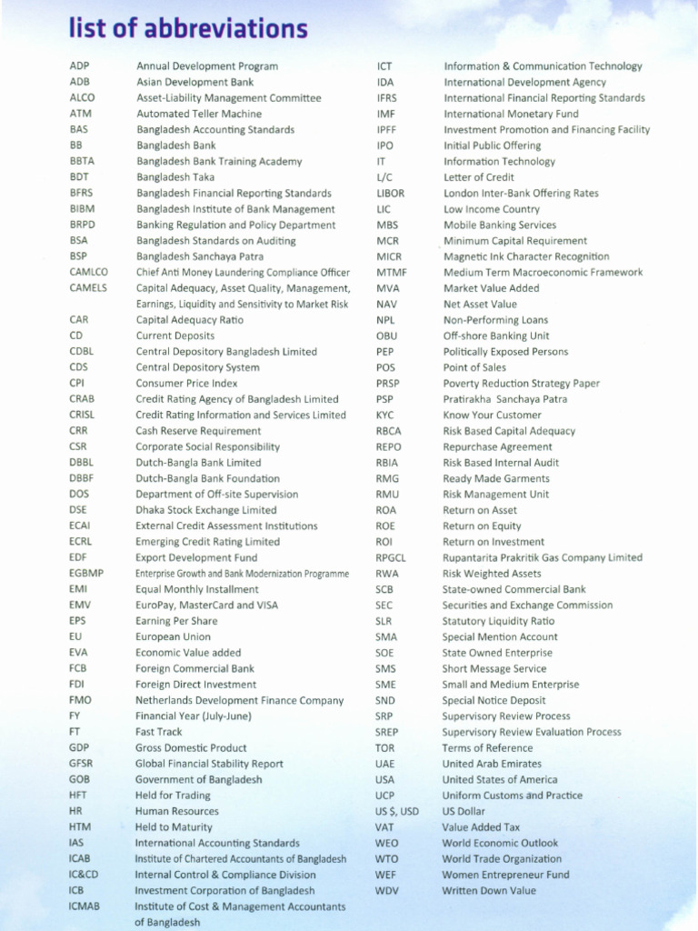List of Abbreviations | PDF | Banks | Capital Requirement
