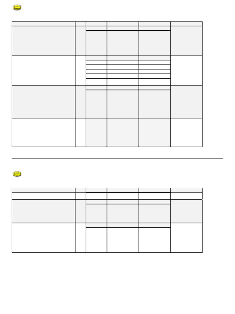 Ratol Rates Report 08.03.2023 - wash trough | PDF | Engineering