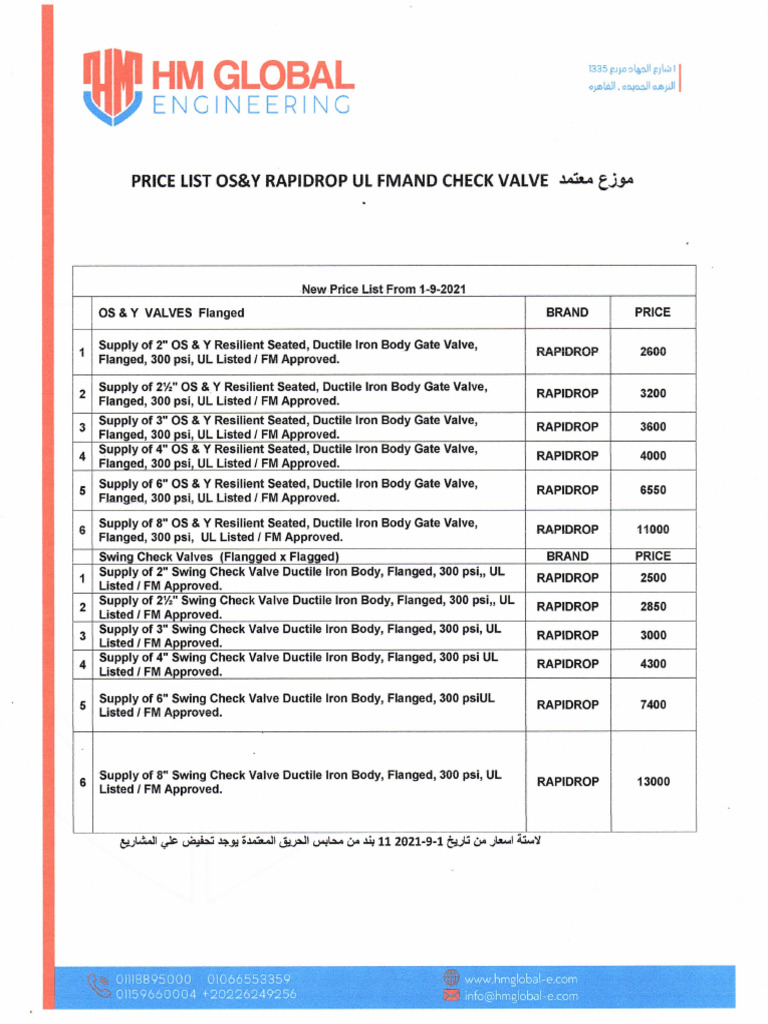 Price List Rapidrop From HM Global From 1-9-2021 | PDF | Hydraulics ...