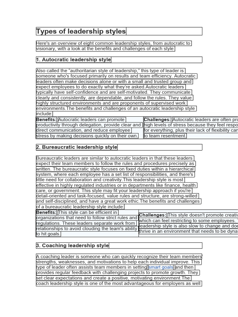 Types of Leadership Styles | PDF | Leadership | Servant Leadership