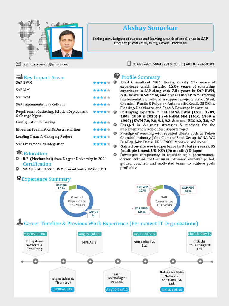 Resume - SAP EWM - MM - WM - Akshay Sonurkar - Active | PDF