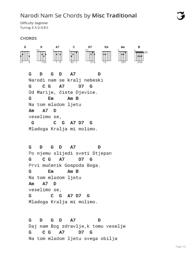 Narodi Nam Se Chords | PDF