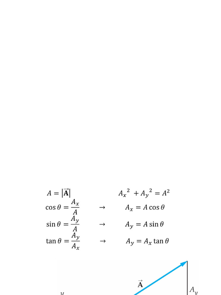 3.2_lecture_-_adding_and_subtracting_vectors | PDF | Euclidean Vector ... 3.2_lecture_-_adding_and_subtracting_vectors | PDF | Euclidean Vector ...