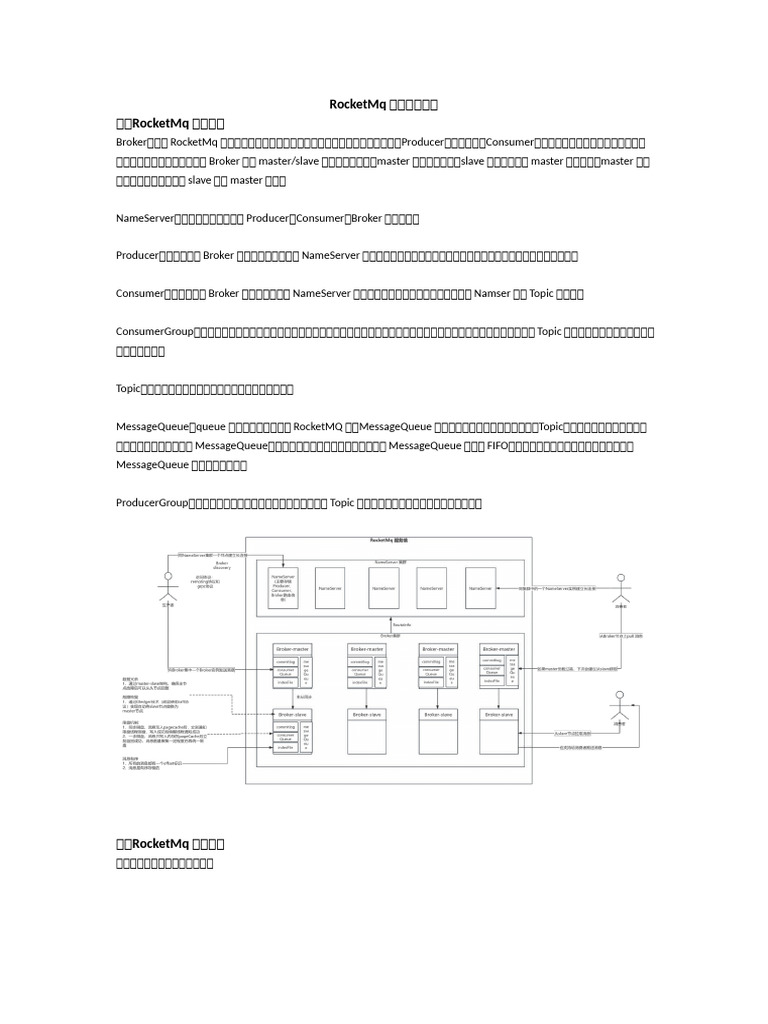 RocketMq技术原理 | PDF