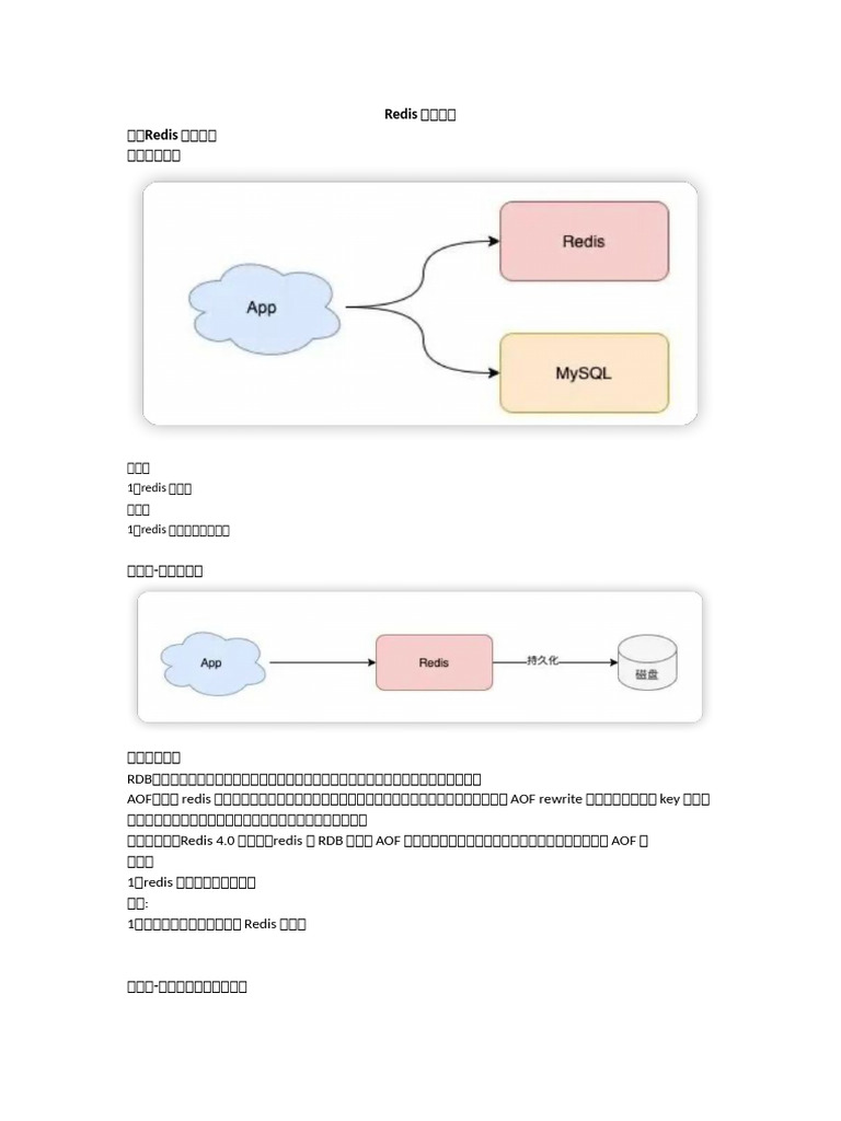 Redis技术原理 | PDF