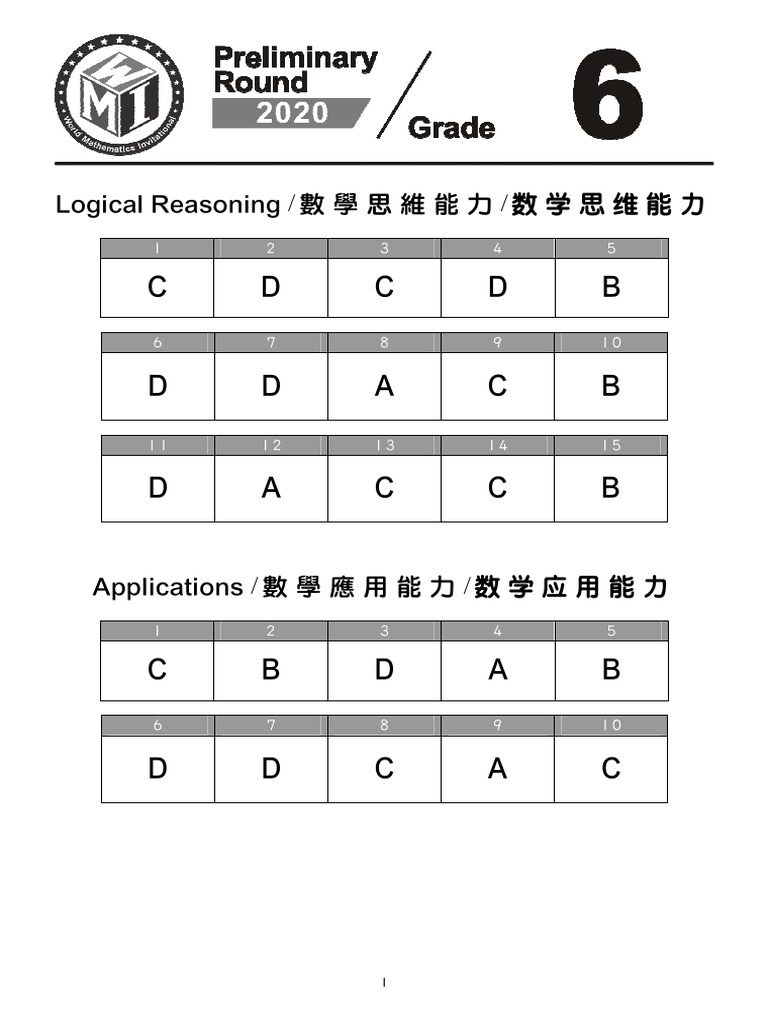2020 WMI Prelim G06 Answer Key | PDF