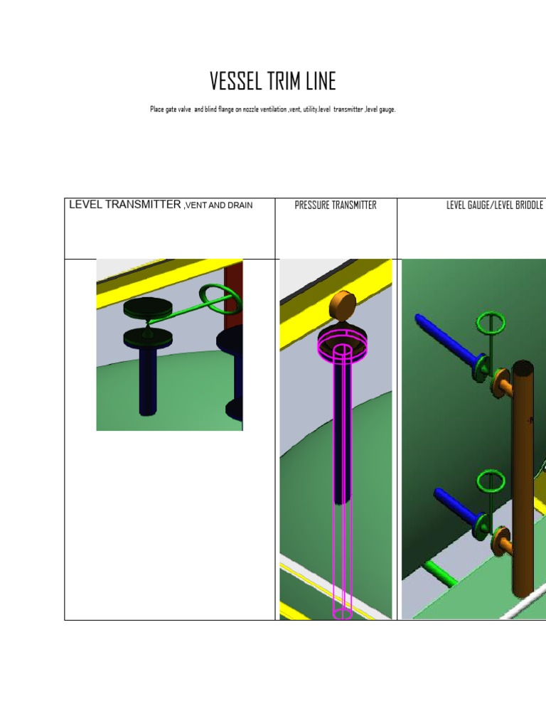 Vessel Trim Line Installation Guide | PDF