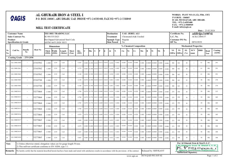 1.2,2.5 MM MTC OG Regular Spangle GR 33 | PDF | Metals | Materials