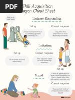 Students PECS Checklist | PDF | Question | Cognitive Science