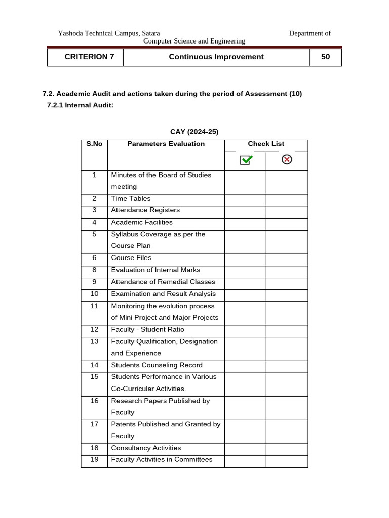 Revised Internal Audit Format | PDF | Internal Audit | Audit