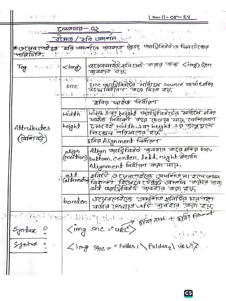 HTML (Lecture - 2 Image Tag) | PDF