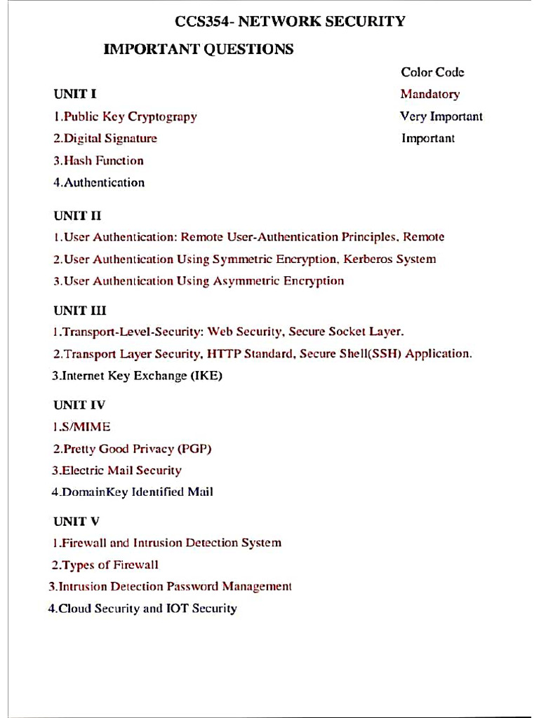 Network Important Questions | PDF