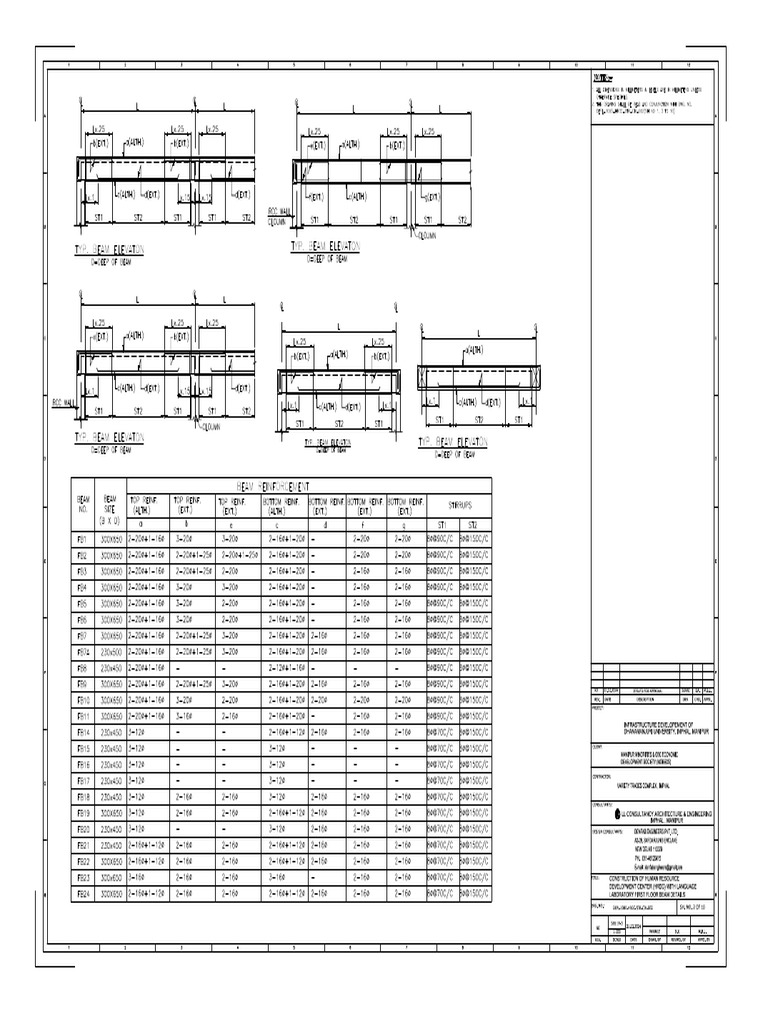 Depl-1065-Hrdc-Str-Civ-002 (2 of 10) | PDF