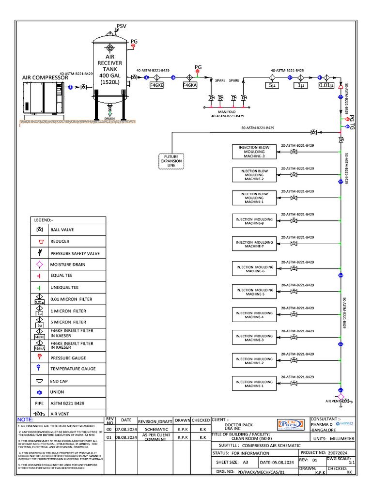 01.FI - PD. DR - PACK.MECH - COMPRESSED AIR SCHEMATIC. (08.08.2024.R01) | PDF