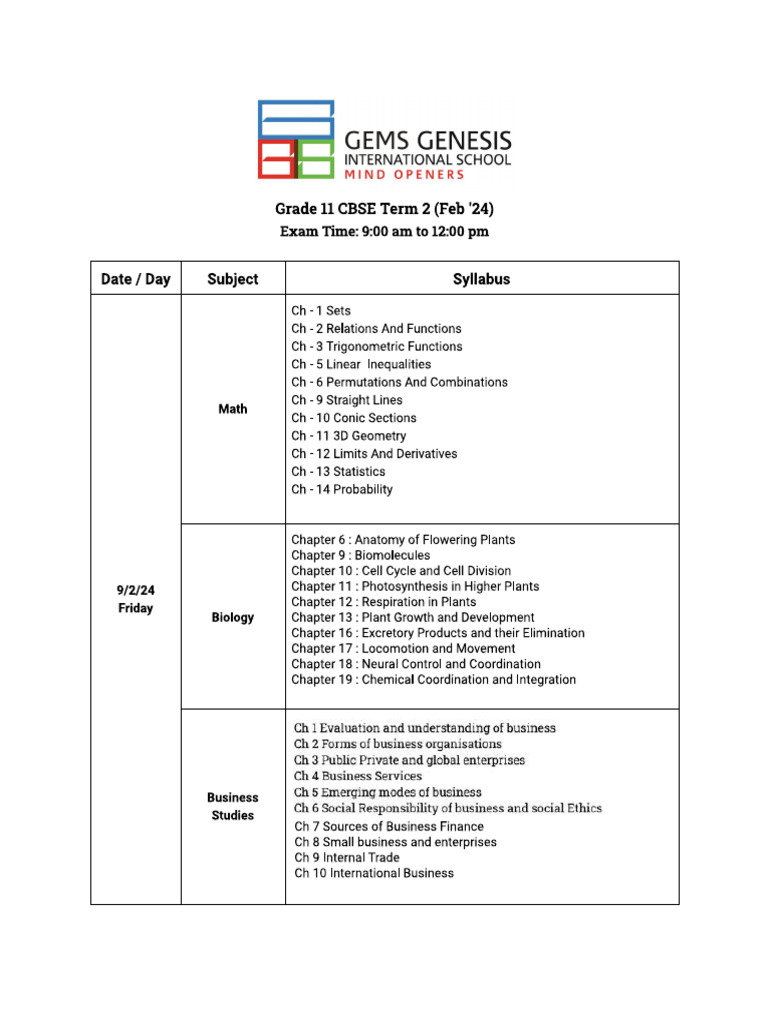 G11 CBSE Syllabus | PDF