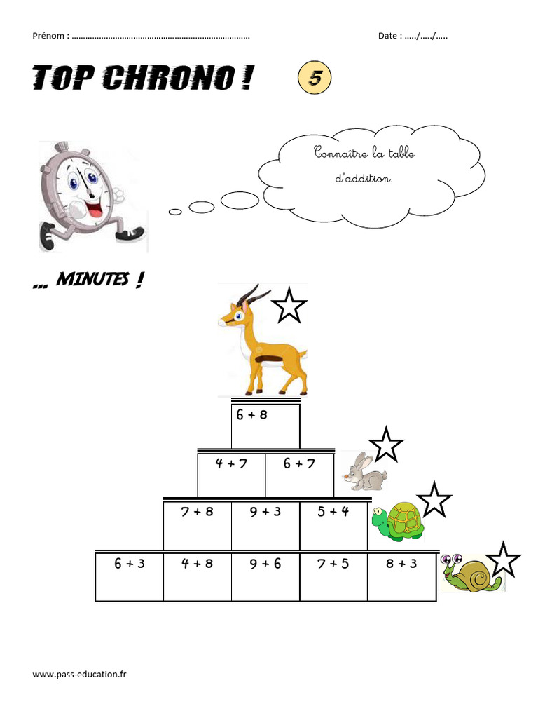 Connaître La Table D'addition. TOP CHRONO CE1 5 | PDF