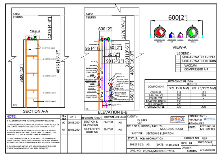 01a.fi - Pd.pak - Mech.utility Pipe Section & Elevation - (19.08.2024.R01) | PDF
