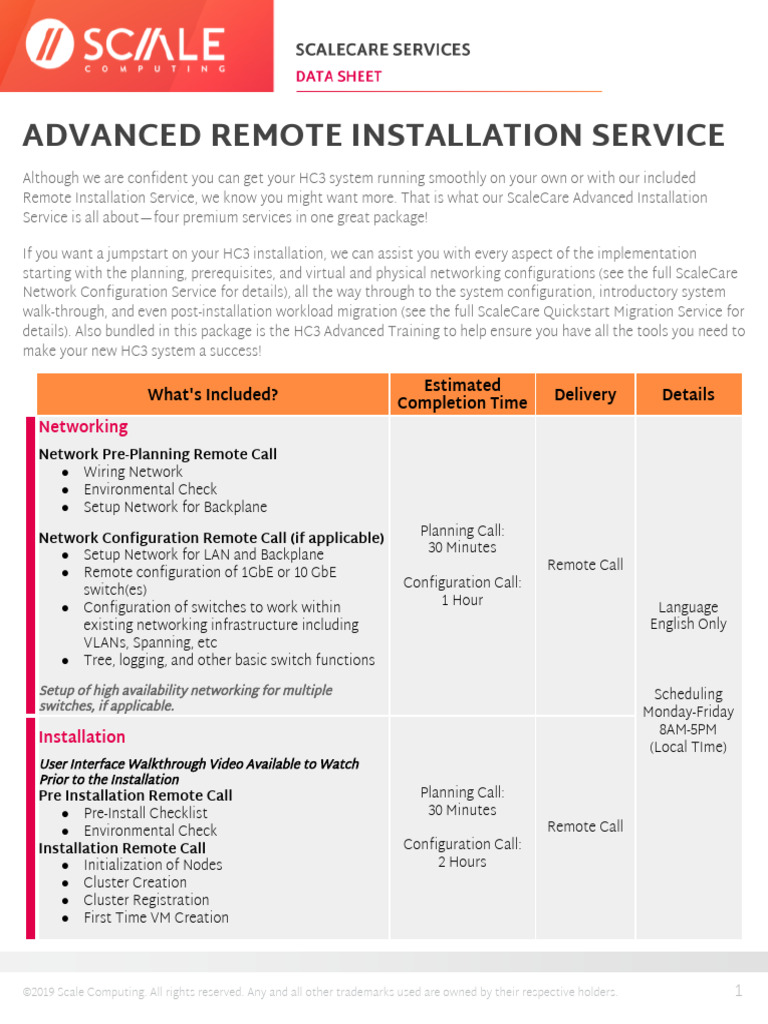 DATA SHEET - Advanced Remote Installation Service (1) | PDF | Computer Cluster | Computer Network