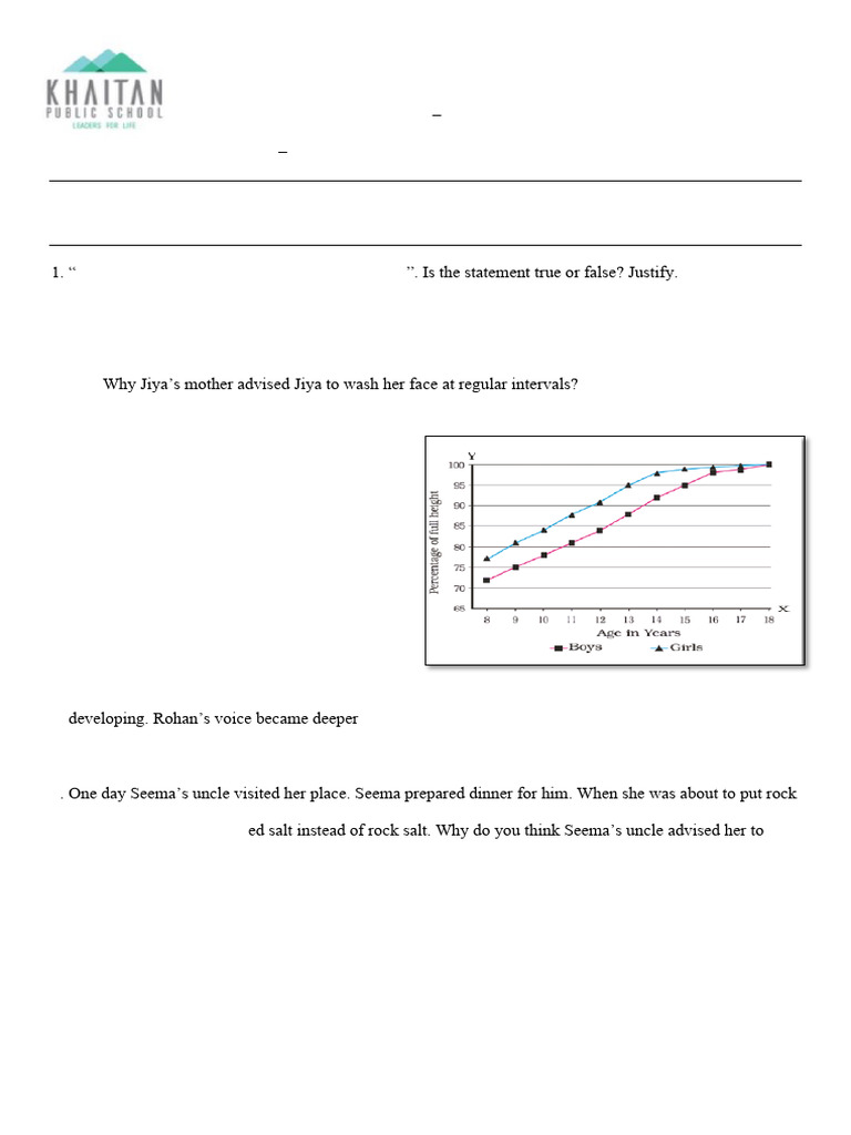 Adolescence Changes: Class VIII Worksheet | PDF | Adolescence | Human ...