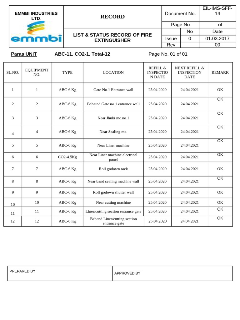 Fire Extinguisher Status Record EIL-IMS | PDF
