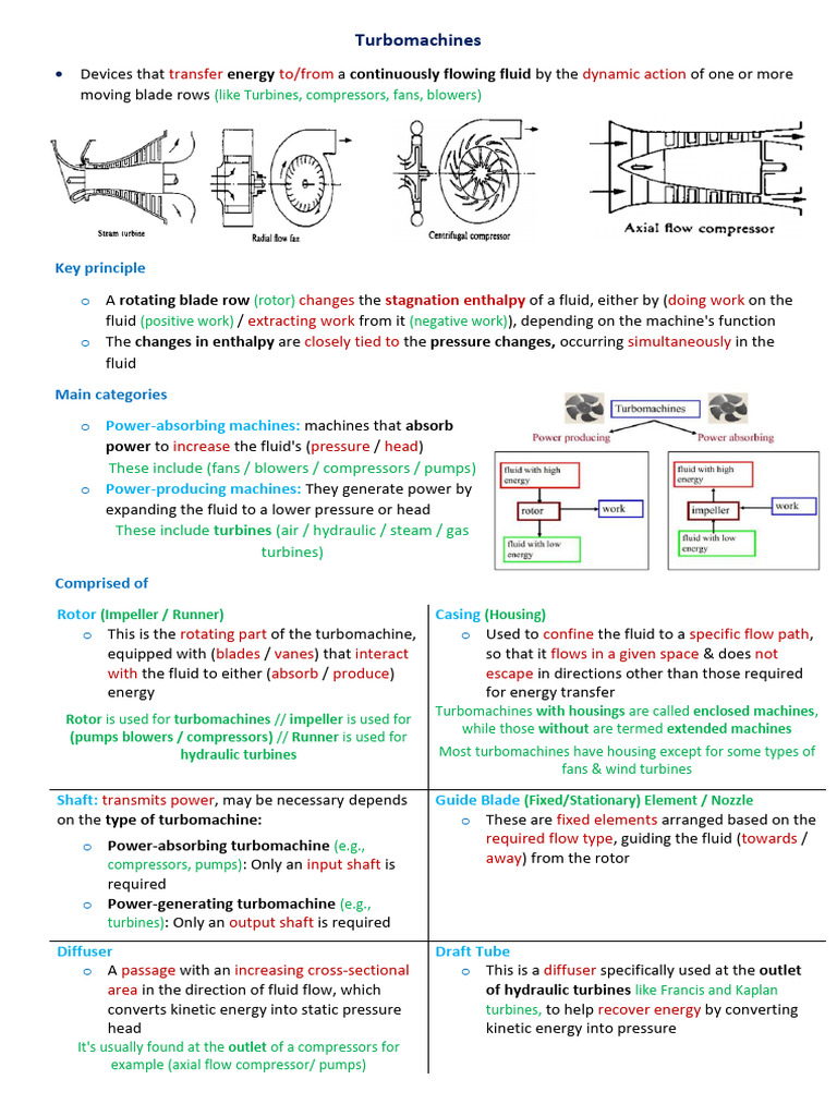 (Ch 1) Introduction | PDF | Turbomachinery | Turbine