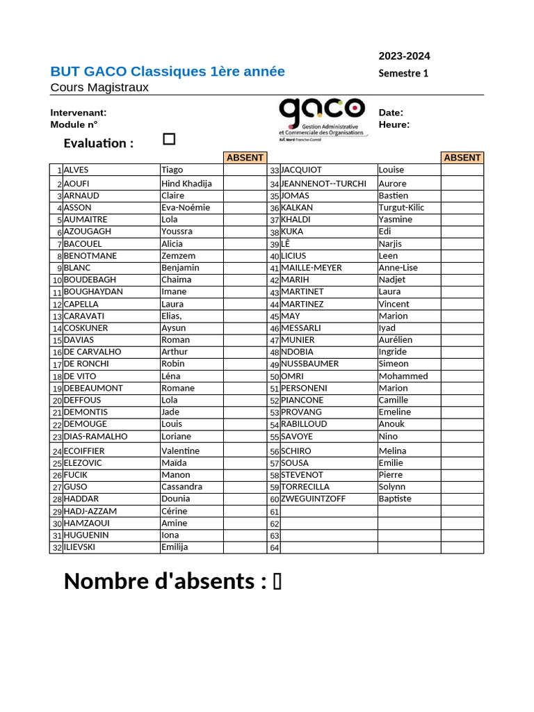 Liste des absents - GACO 1ère année | PDF