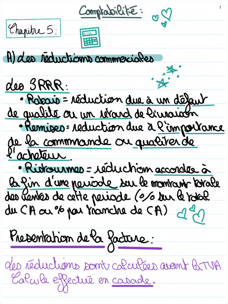 Comptabilité Chap5 | PDF