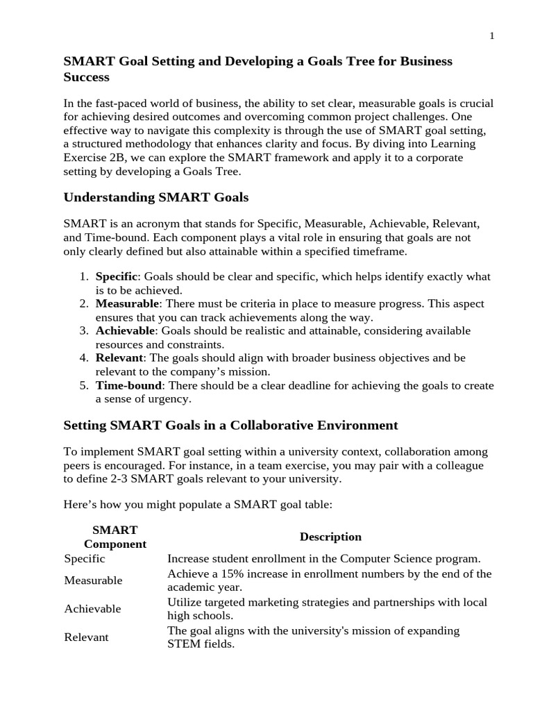 SMART Goal Setting and Developing A Goals Tree For Business Success ...