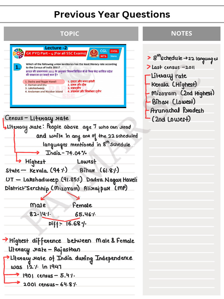 GK PYQ 2nd Lecture | PDF GK PYQ 2nd Lecture | PDF