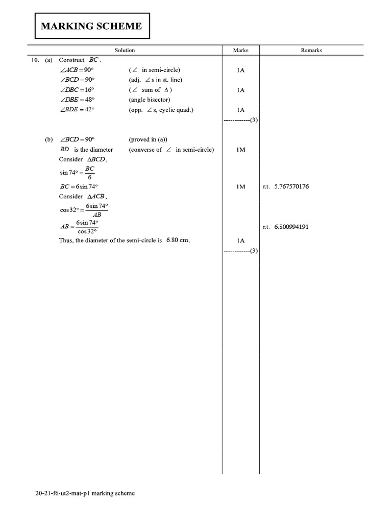 2021 UT2 A2 Marking | PDF