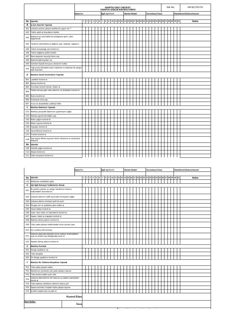 Check List | PDF