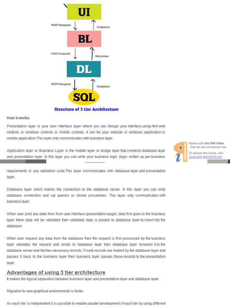 ASP.NET 3-Tier Architecture Guide | PDF | Databases | Language ...