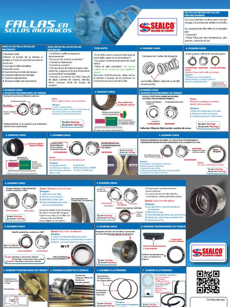Fallas Sellos Sealco | PDF
