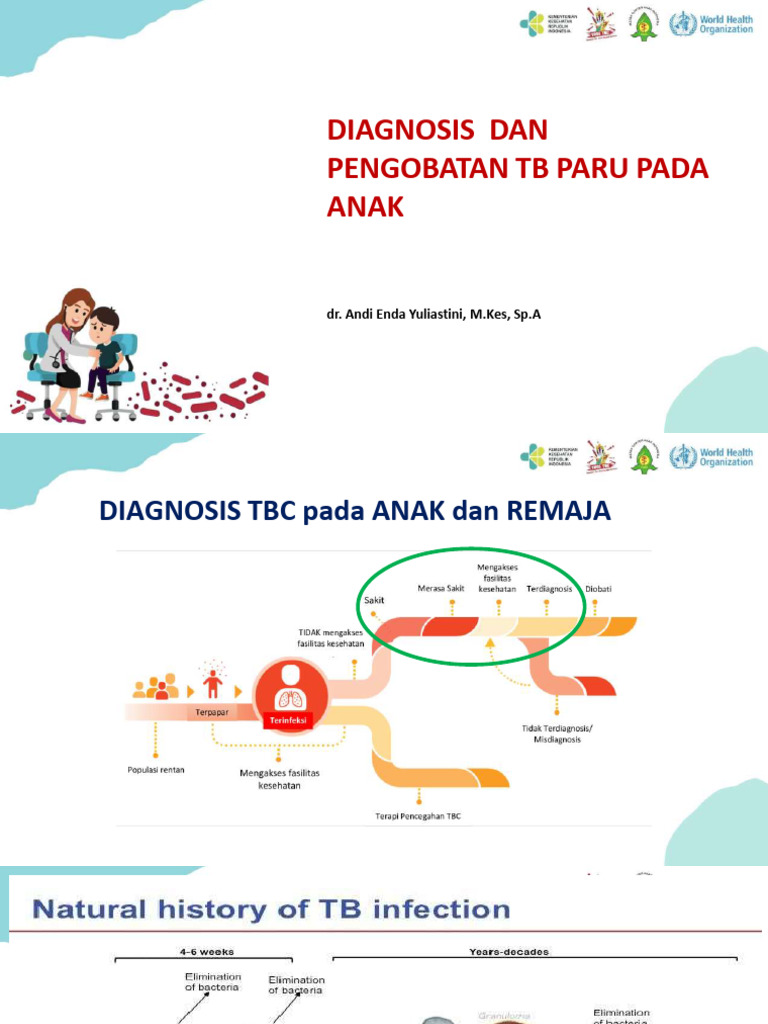 Diagnosis TB Anak-1 | PDF