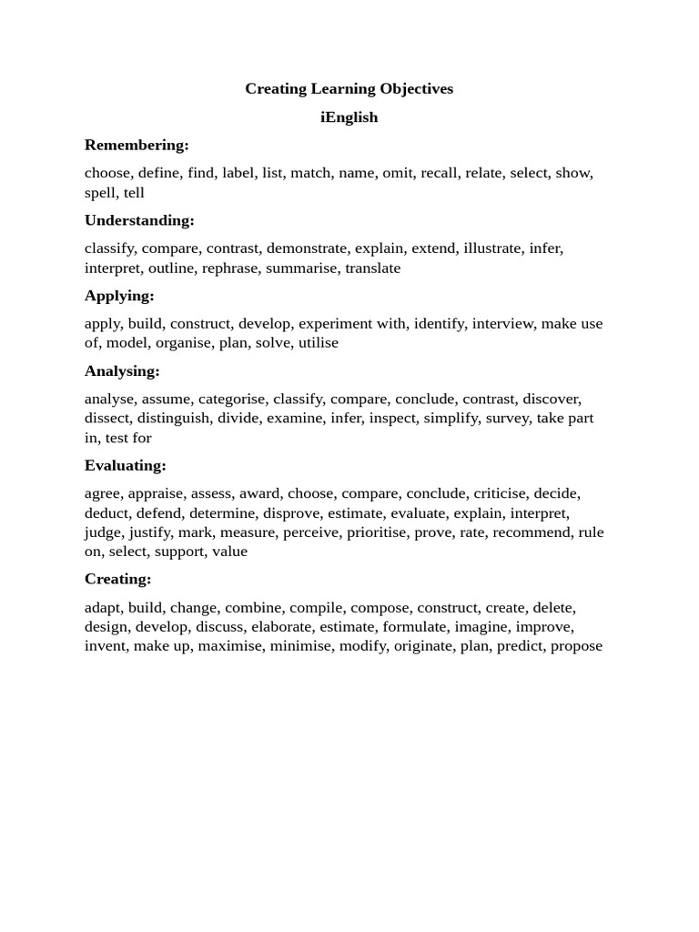 Learning Objectives Guide | PDF