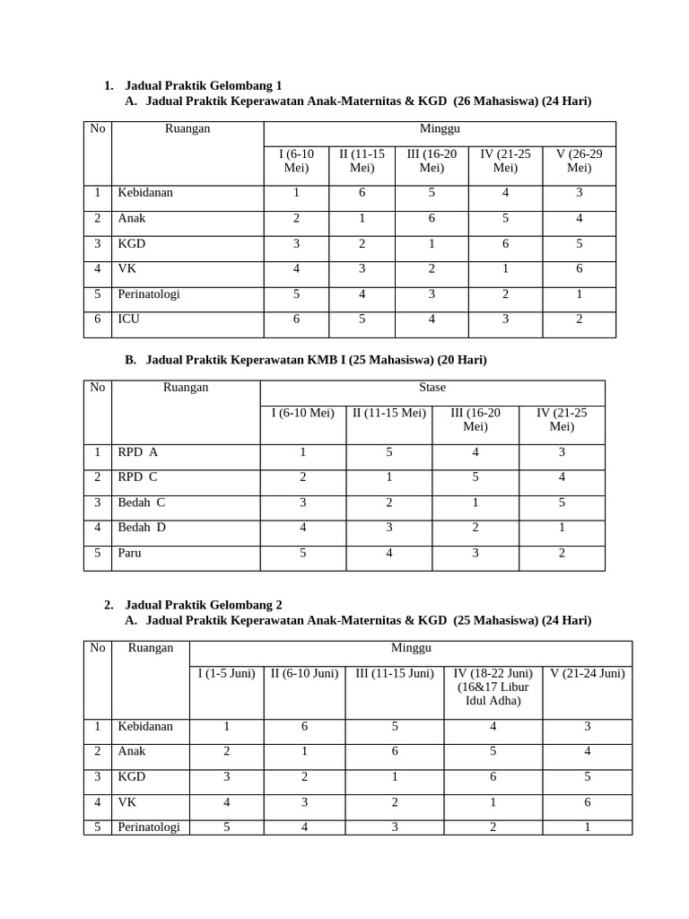 Jadual Praktik Gelombang 1 & 2 PKK KMB KGD Anak Mater 2024 | PDF