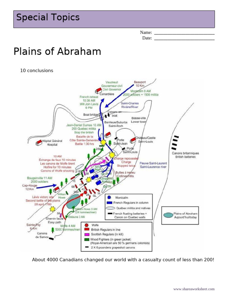 Canadian Battle of the Plains of Abraham | PDF
