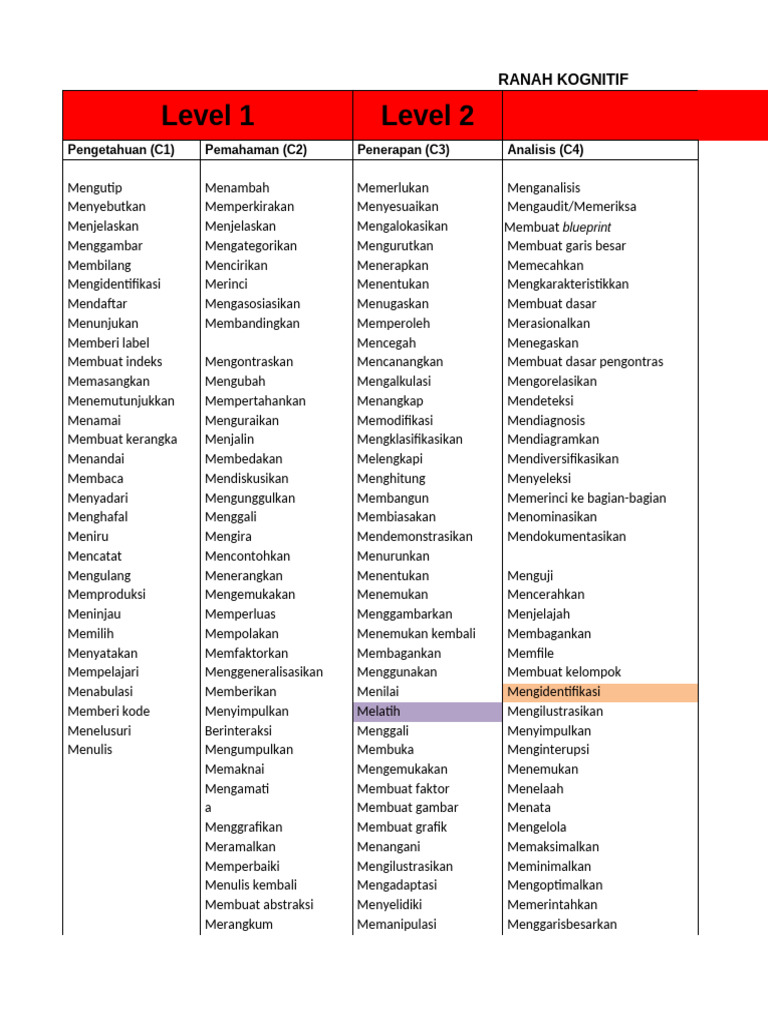 KISI-KISI - PTS1 - PJOK - KELAS - 3 - TA - 2023-2024 | PDF