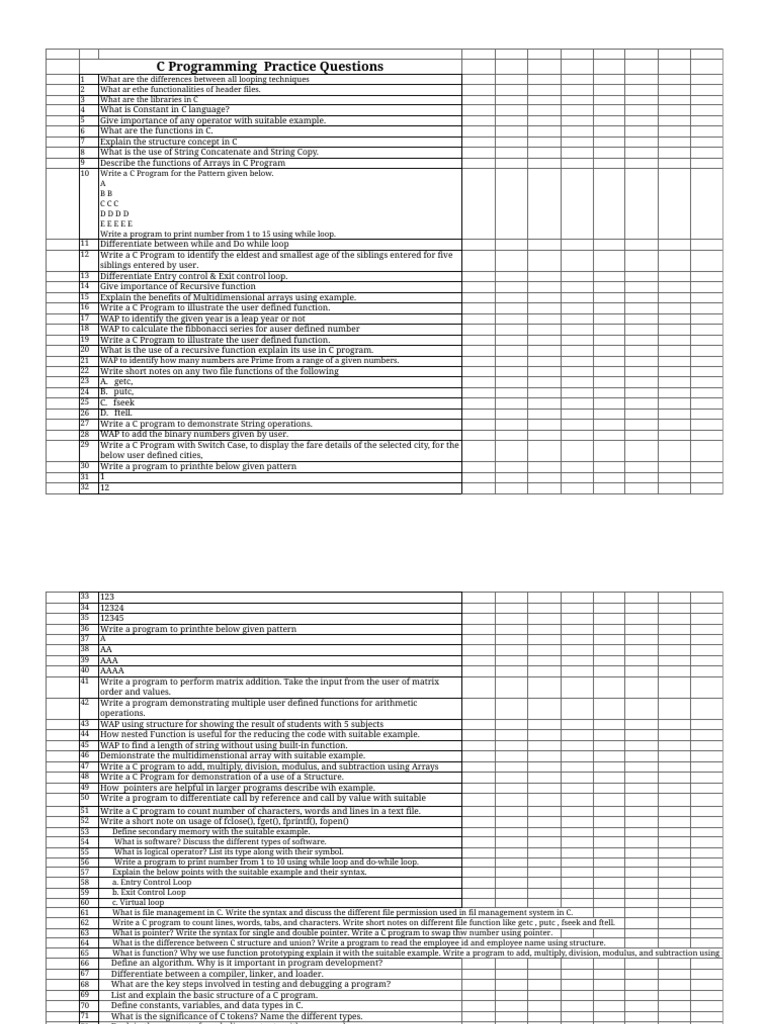 Question Bank of PPS | PDF | Parameter (Computer Programming ... Question Bank of PPS | PDF | Parameter (Computer Programming ...