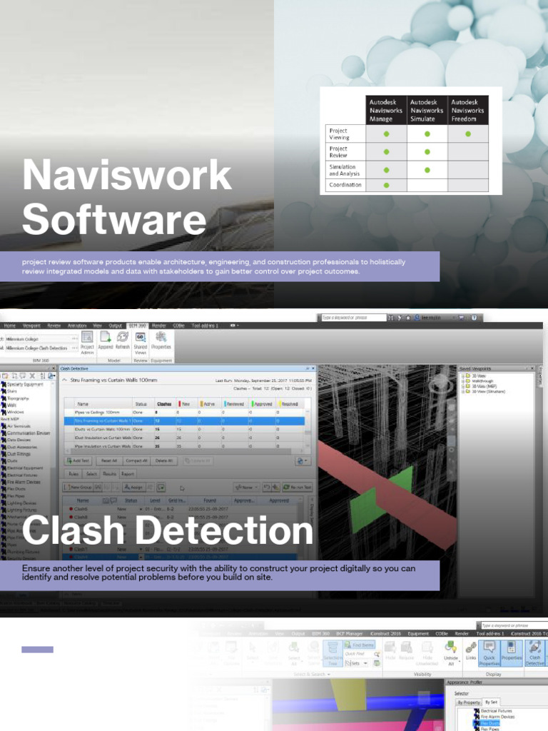 Naviswork Software | PDF