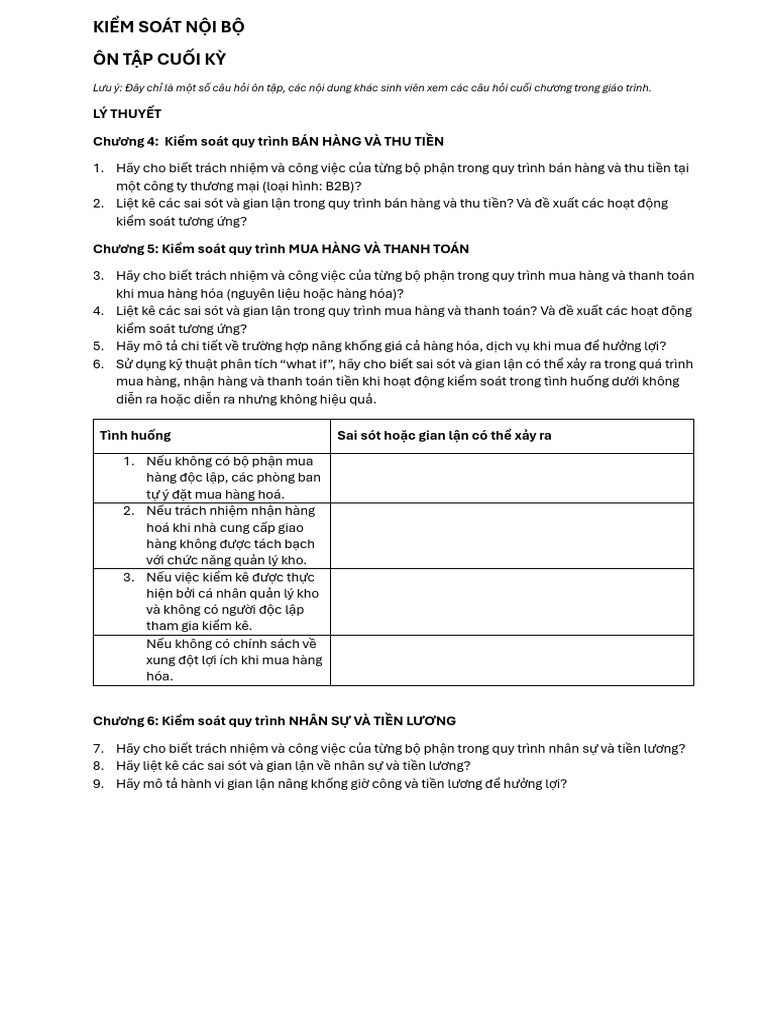 On Tap Cuoi Ky Ksnb t 10 2024 - V2 | PDF