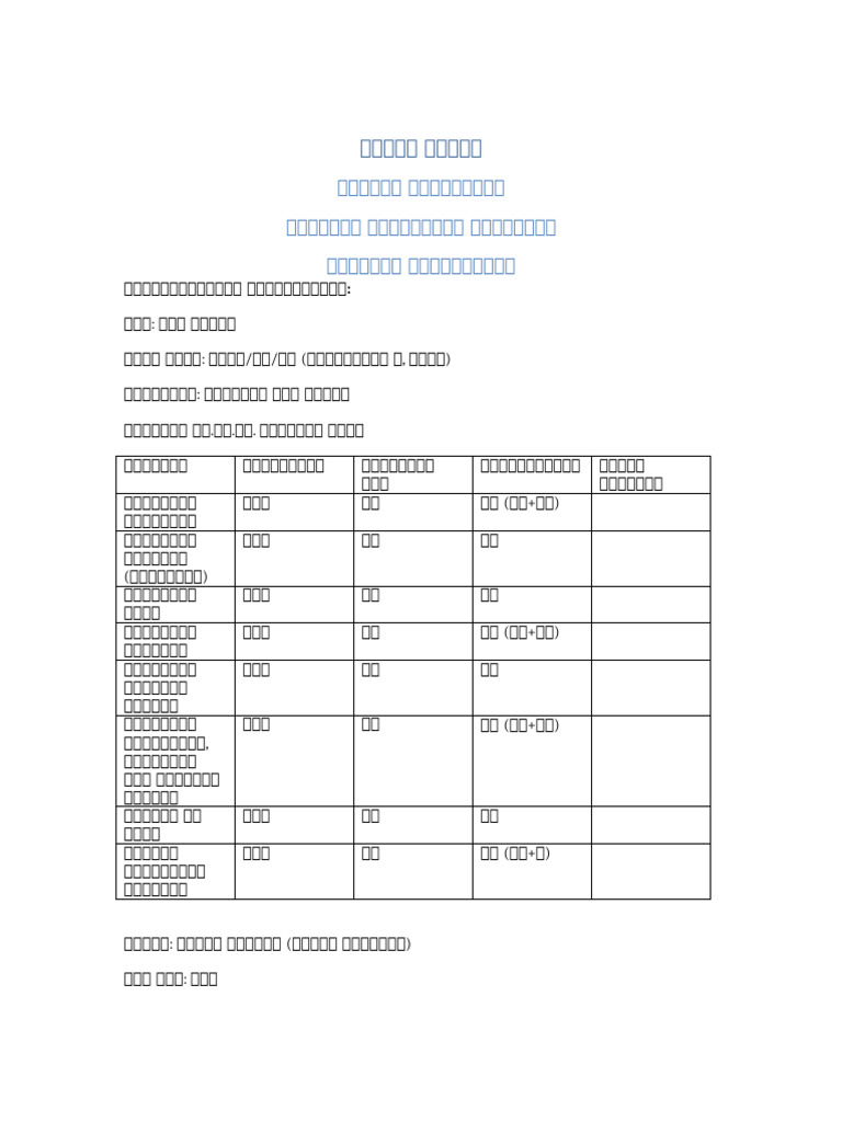 Marksheet SLC Nepali Corrected | PDF