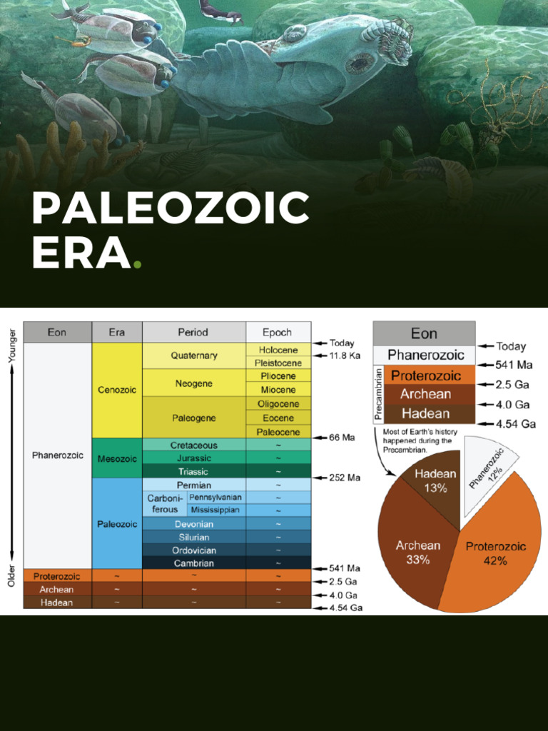 Paleozoic-Era | PDF